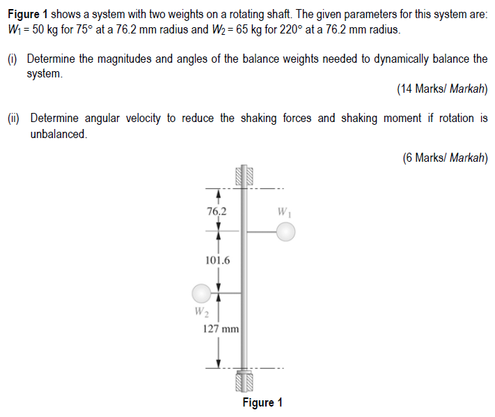 Solved Figure 1 shows a system with two weights on a | Chegg.com