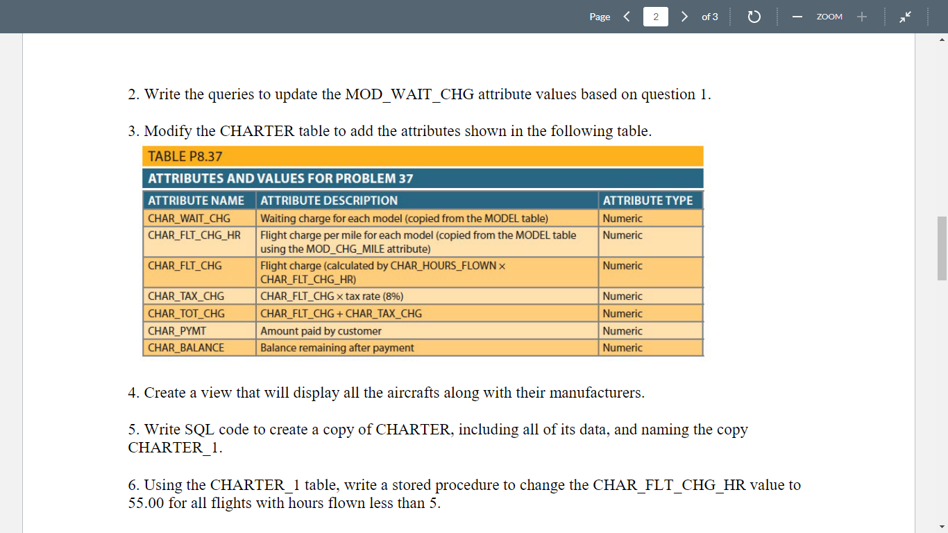 Note: Use SET SQL_SAFE_UPDATES =0; before you update | Chegg.com