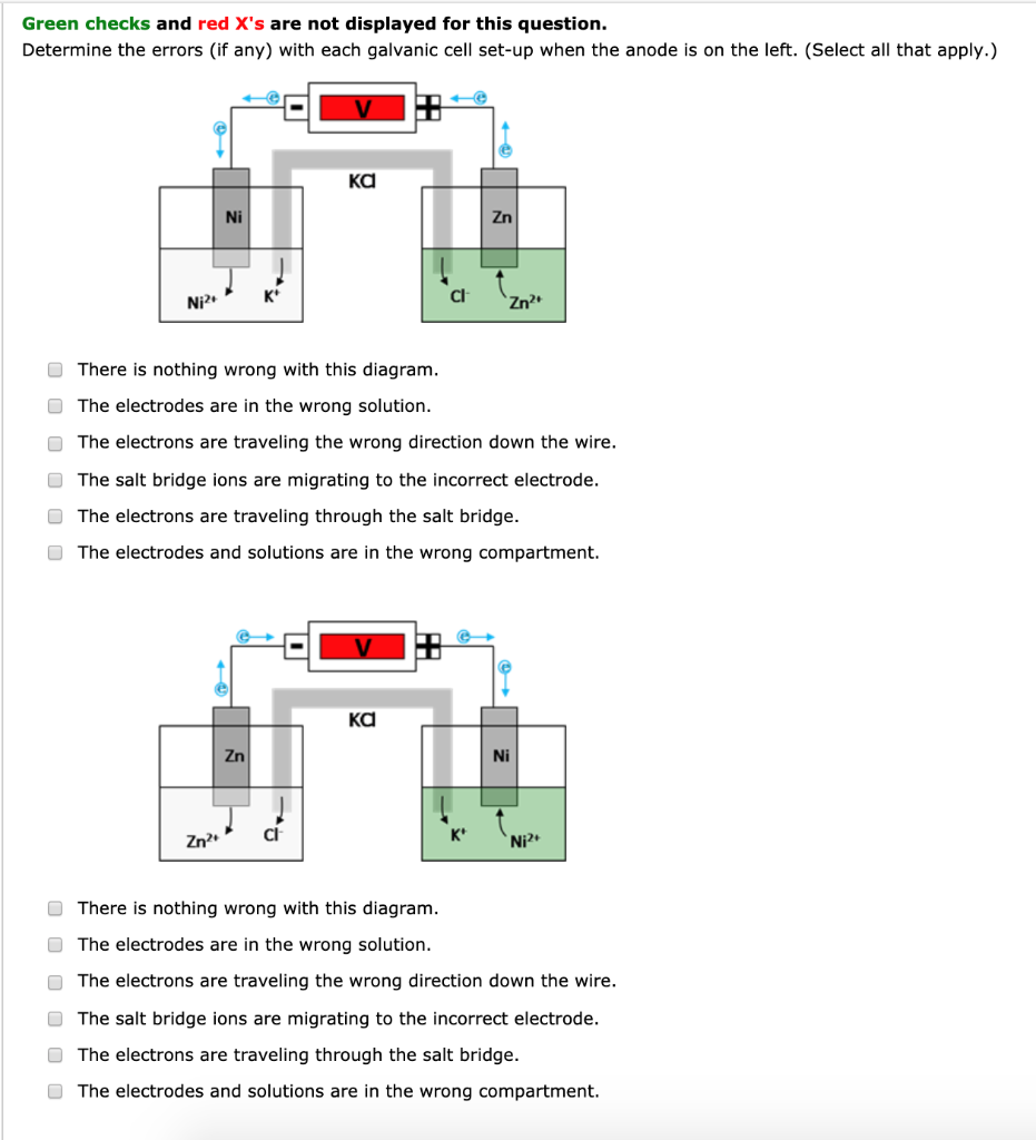 Solved Determine the errors (if any) with each galvanic cell | Chegg.com