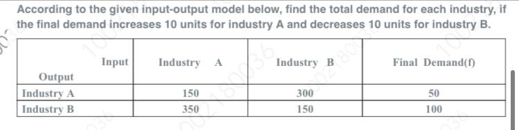 Solved According to the given input-output model below, find | Chegg.com