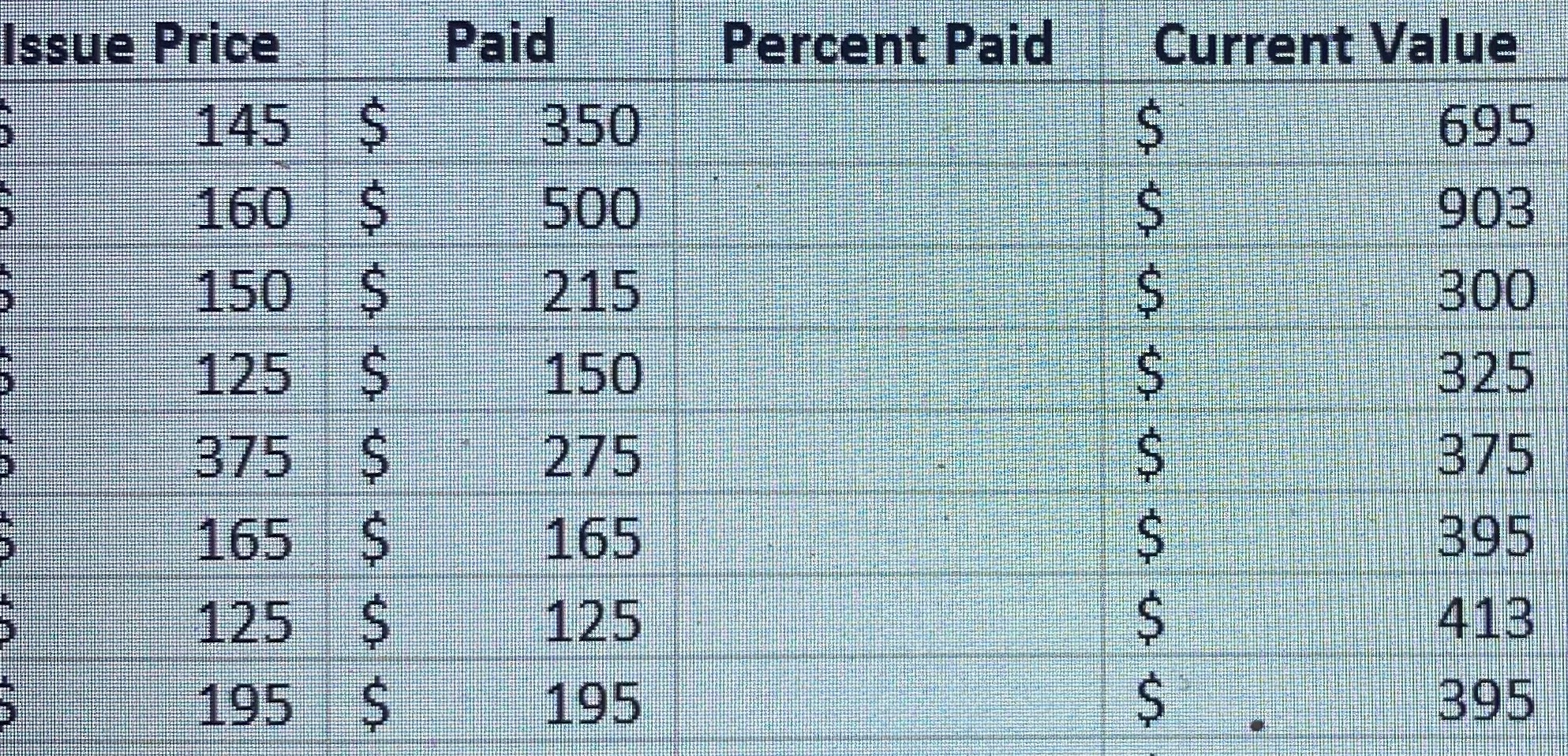 Solved 1.)Click cell H9 on the Christensen worksheet and | Chegg.com