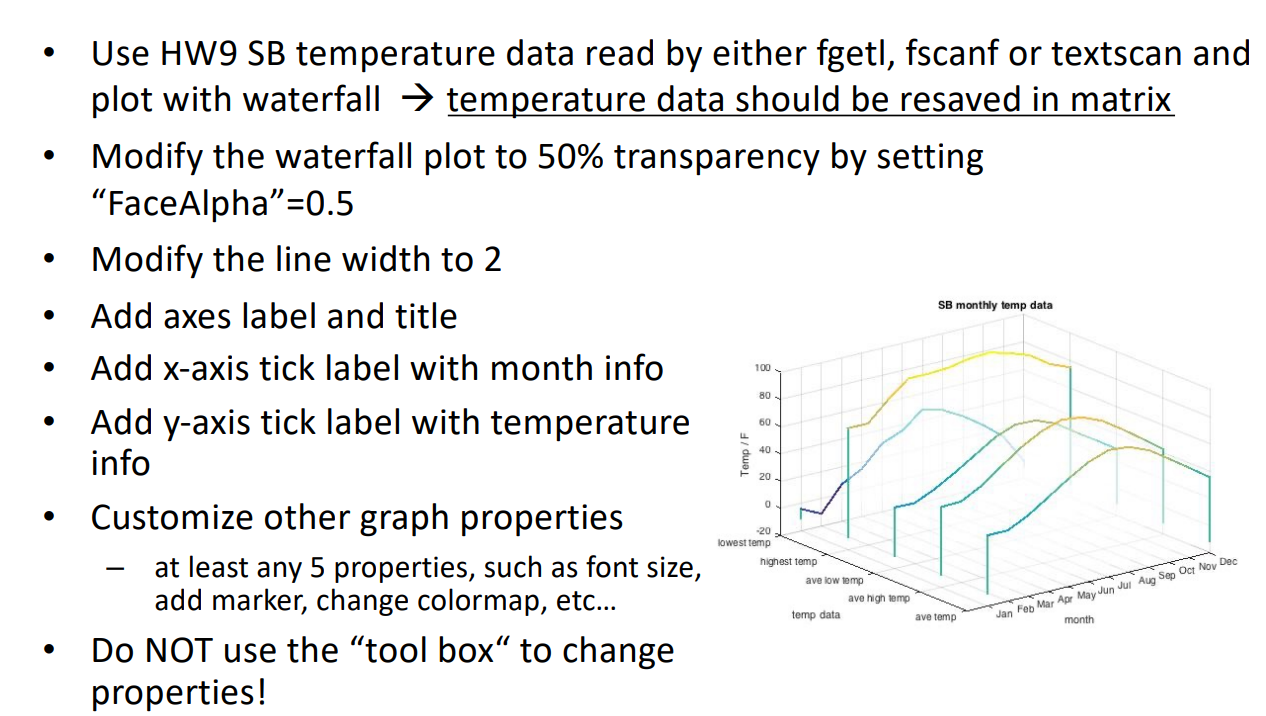 Solved \begin{tabular}{llllll} \multicolumn{2}{c}{ ave.temp | Chegg.com