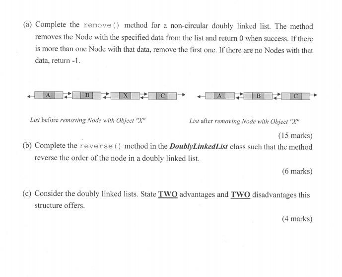 Solved A non-circular doubly linked list is a linked list | Chegg.com