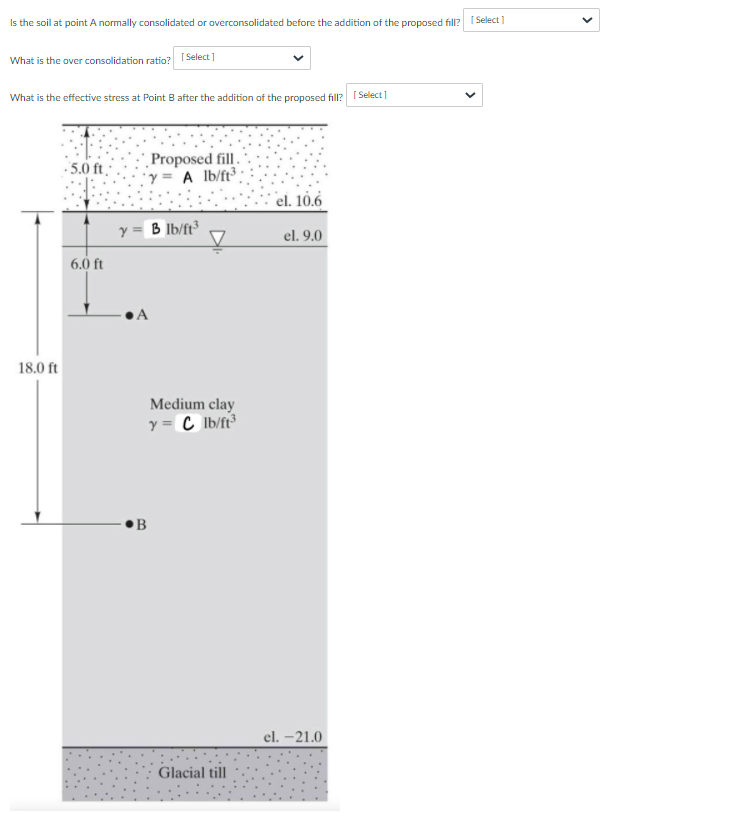 Solved Unit Weights (lb/ft3) Proposed Fill (Soil | Chegg.com