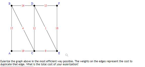 Solved B D F 14 13 15 12 18 19 A E Eulerize The Graph Above 