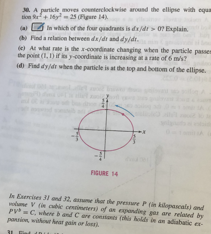 Solved 30. A particle moves counterclockwise around the | Chegg.com