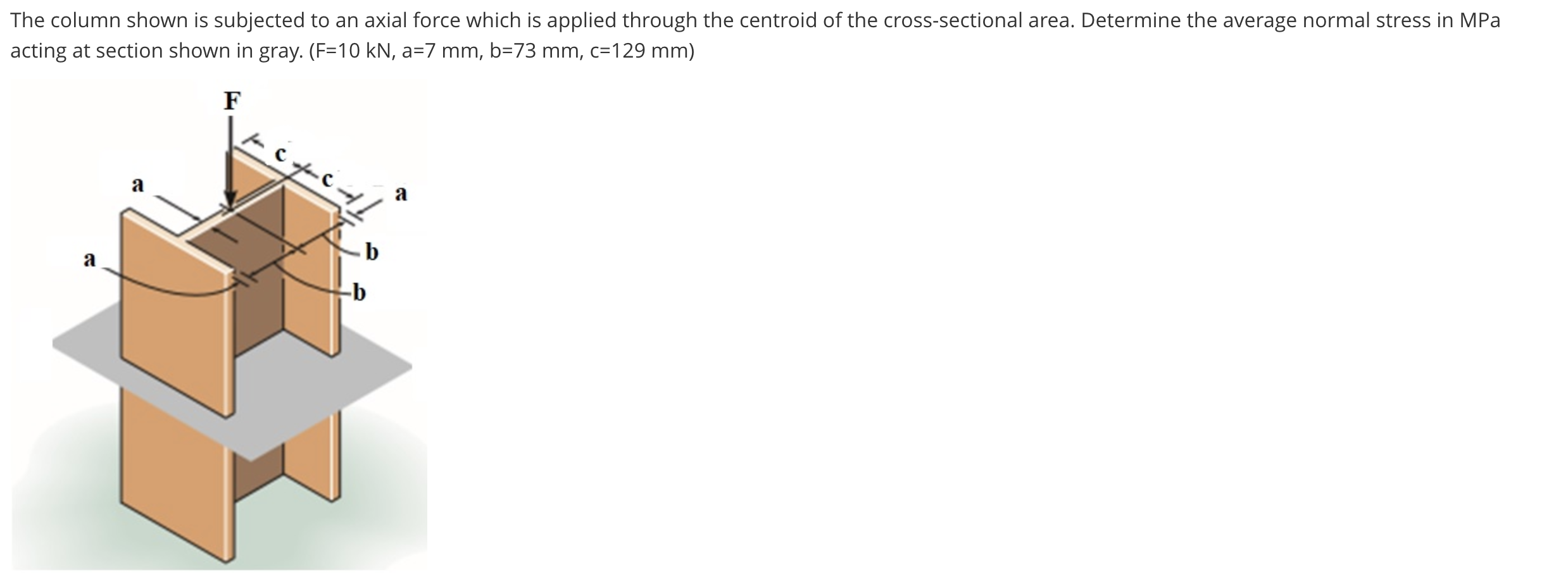 Solved The column shown is subjected to an axial force which | Chegg.com