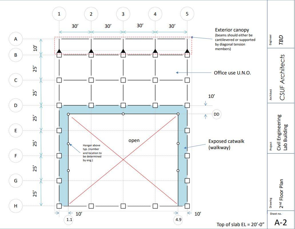 PR2 – Design of Beams/Girders (2nd Floor) Please | Chegg.com