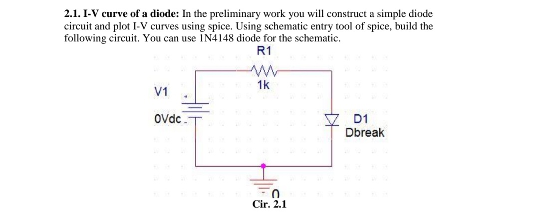 Solved 2.1. I-V curve of a diode: In the preliminary work | Chegg.com