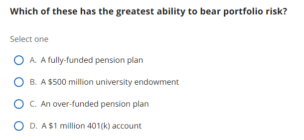 Solved Which of these has the greatest ability to bear | Chegg.com