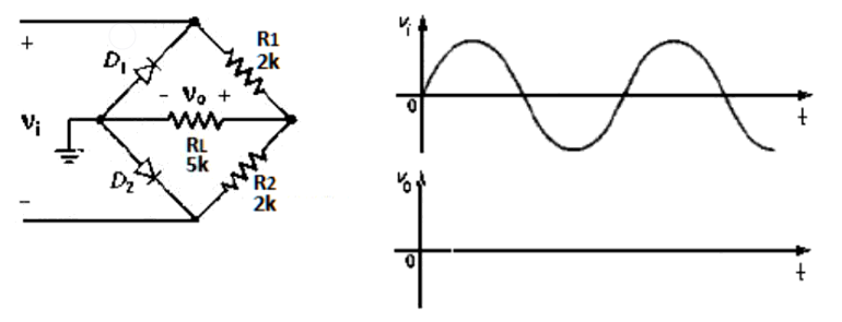 Solved A sinusoidal AC input signal with a peak value of 12V | Chegg.com