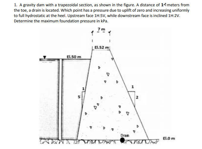 Solved 1. A gravity dam with a trapezoidal section, as shown | Chegg.com