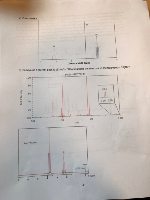 Solved Deduce a chemical compound that is consistent with | Chegg.com