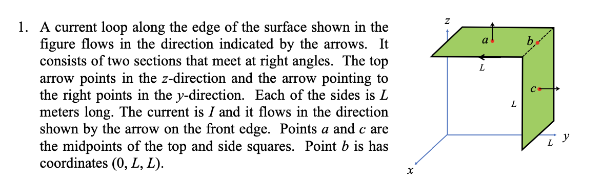 z L 1. A current loop along the edge of the surface | Chegg.com