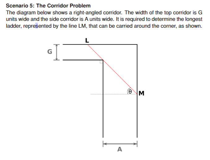 Solved Scenario 5: The Corridor Problem The diagram below | Chegg.com
