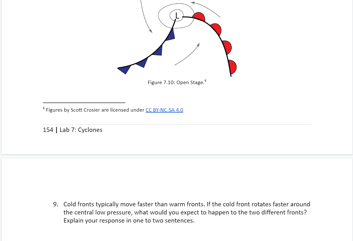 Solved 6 Figures by Scott Crosier are licensed under 154 | | Chegg.com