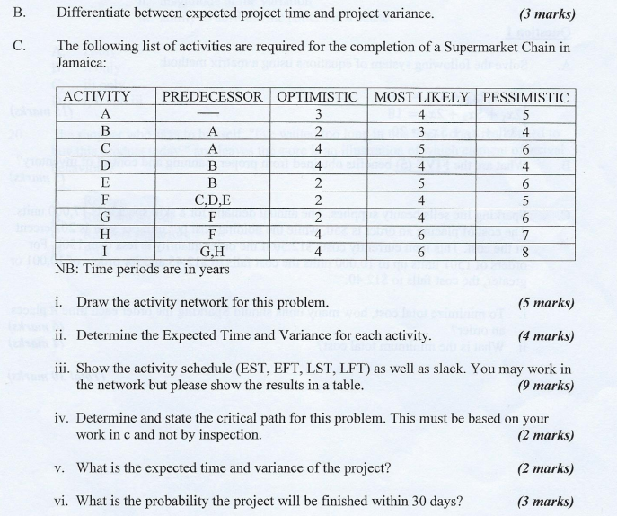 Solved B. Differentiate between expected project time and | Chegg.com