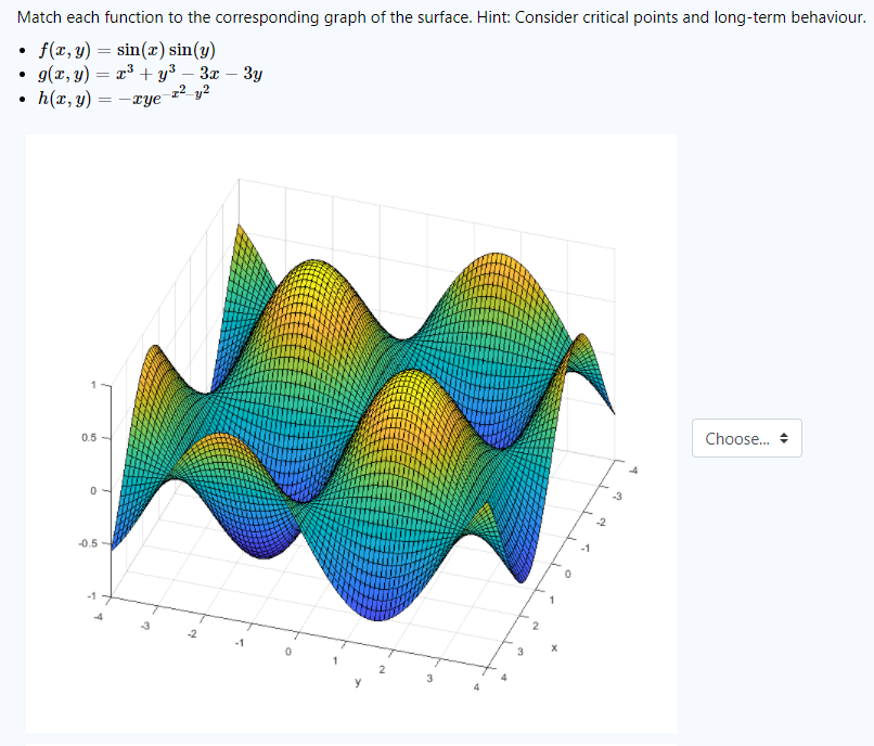 Solved . Match each function to the corresponding graph of | Chegg.com