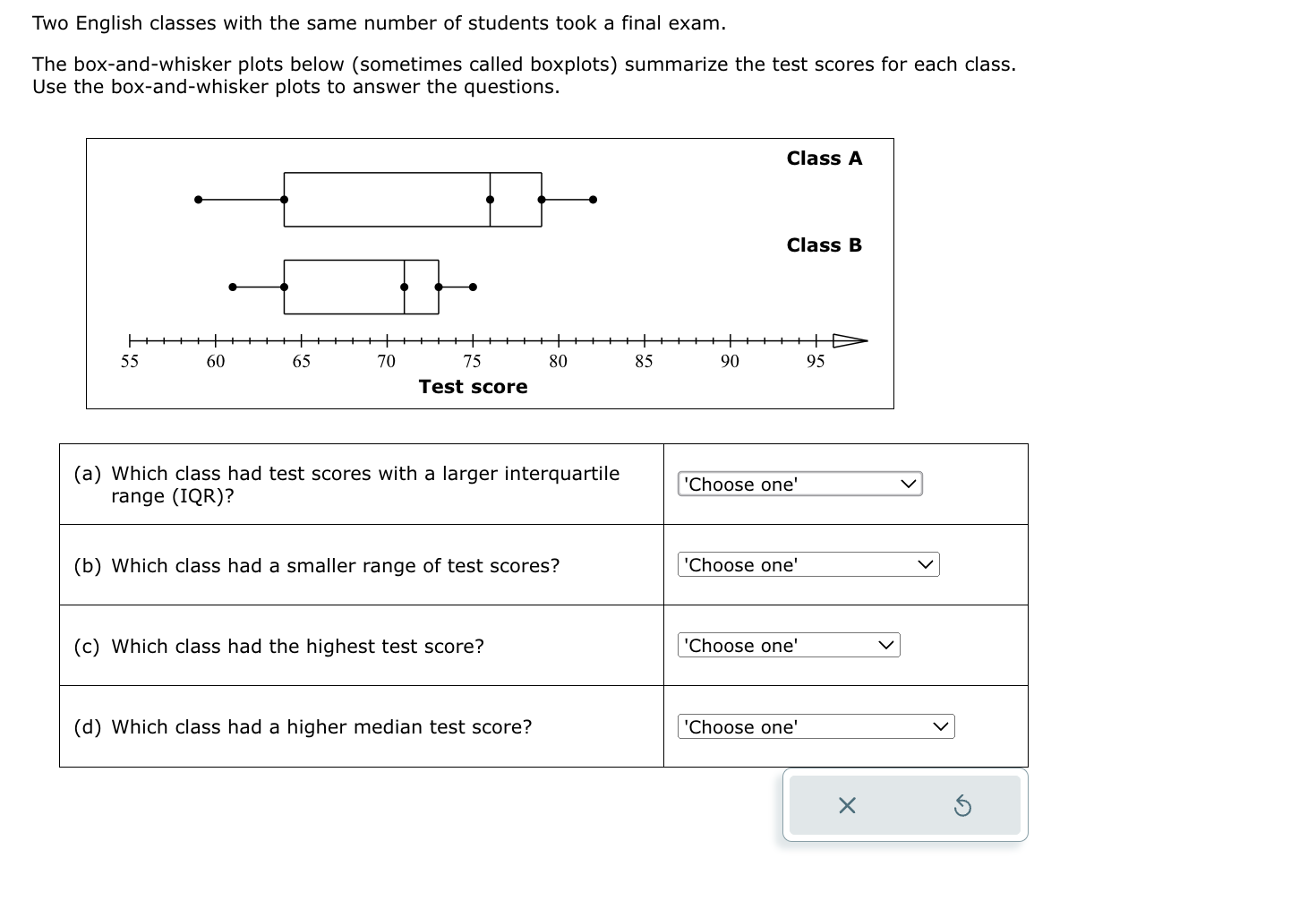 Solved Two English classes with the same number of students | Chegg.com