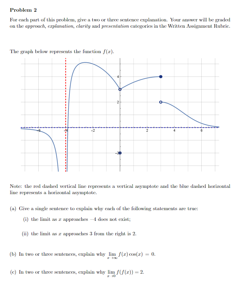 Solved For each part of this problem, give a two or three | Chegg.com