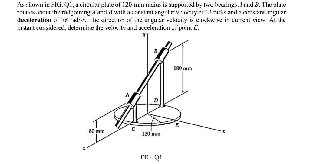 Solved As shown in FIG. Q1, a circular plate of 120-mm | Chegg.com