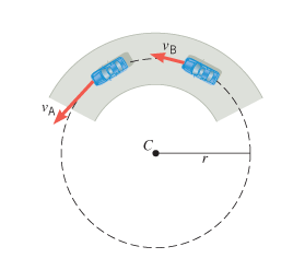 Solved Car A uses tires for which the coefficient of static | Chegg.com