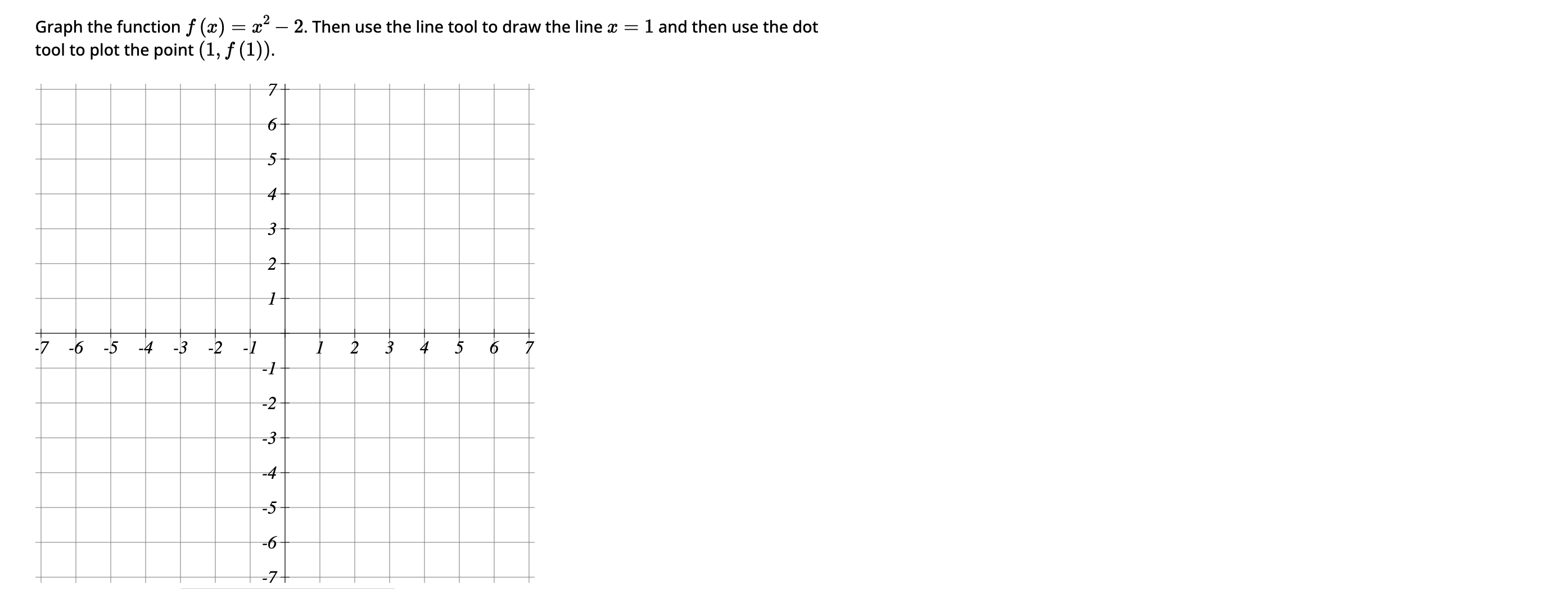 Solved Graph the function f(x)=x2-2. ﻿Then use the line tool | Chegg.com