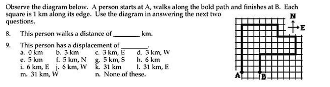[Solved]: Observe the diagram below. A person starts at