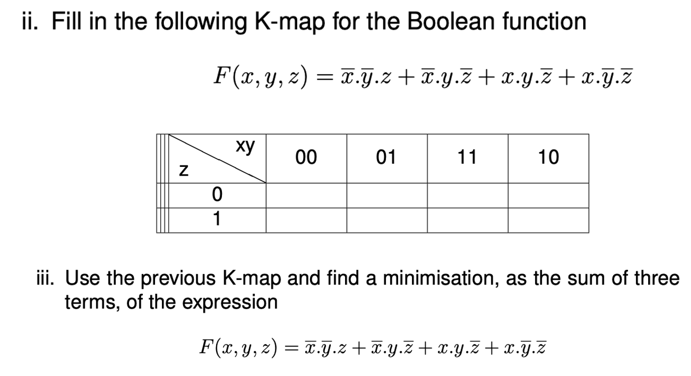 Solved i. Fill in the following K-map for the Boolean | Chegg.com