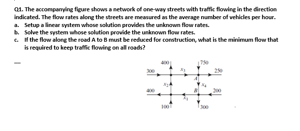 Solved Q1. The accompanying figure shows a network of | Chegg.com