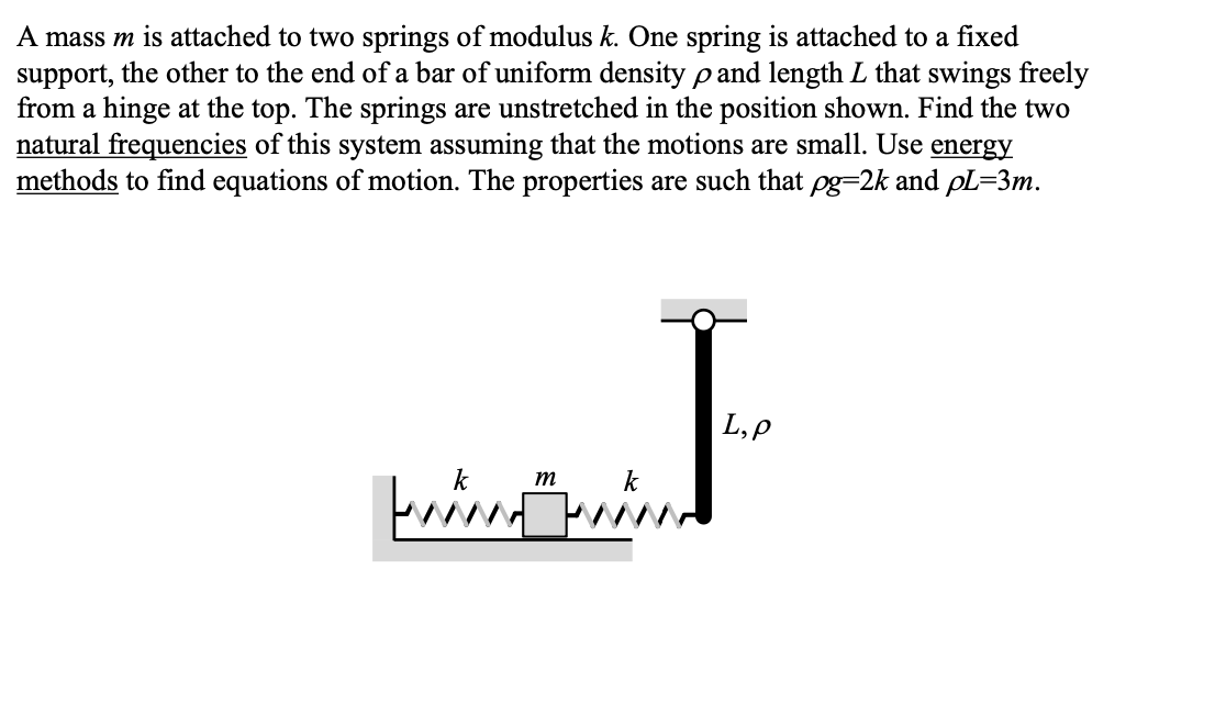 Solved A mass m is attached to two springs of modulus k. One | Chegg.com