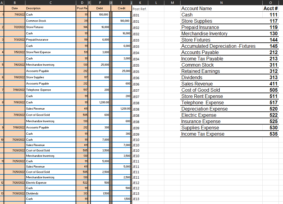 I have attached the following accounting spreadsheet | Chegg.com
