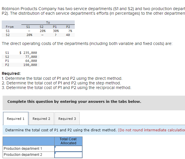 Solved Determine the total cost of P1 and P2 using the | Chegg.com