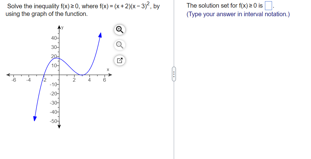 Solved Solve the inequality f(x)≥0, where f(x)=(x+2)(x−3)2, | Chegg.com