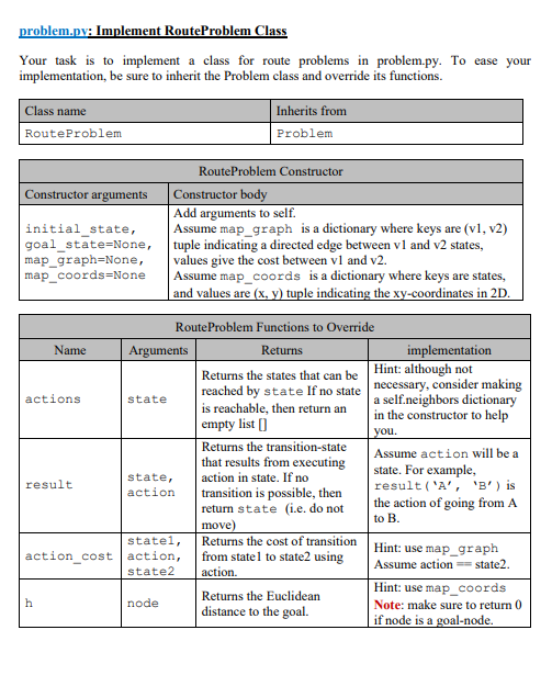 Solved Problempy Implement Problem Class Your Task Is To 