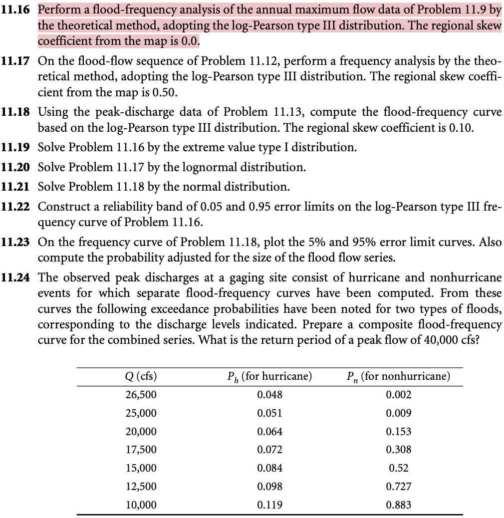Perform a flood-frequency analysis of the annual | Chegg.com