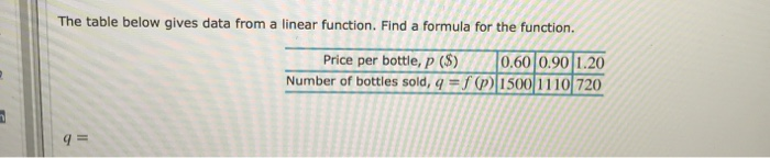 Solved The table below gives data from a linear function. | Chegg.com