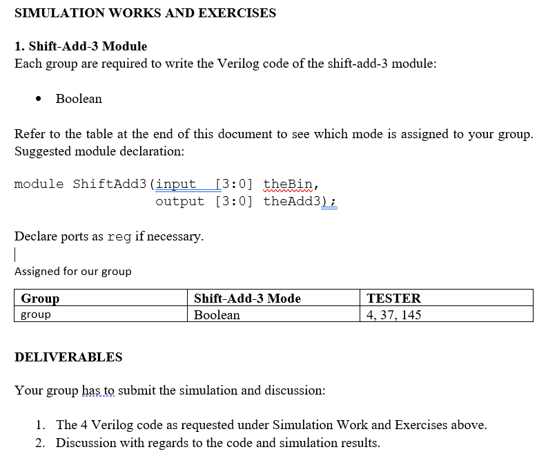 Solved SIMULATION WORKS AND EXERCISES 1. Shift-Add-3 Module | Chegg.com
