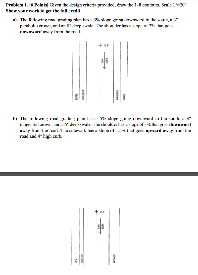 Solved Problem 1. [6 Points] Given the design criteria | Chegg.com