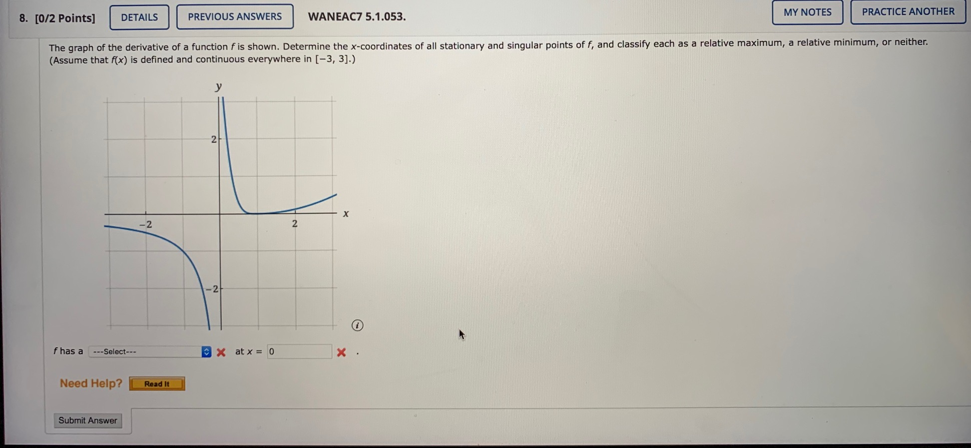 Solved Its either a singular minimum singular non- extreme | Chegg.com