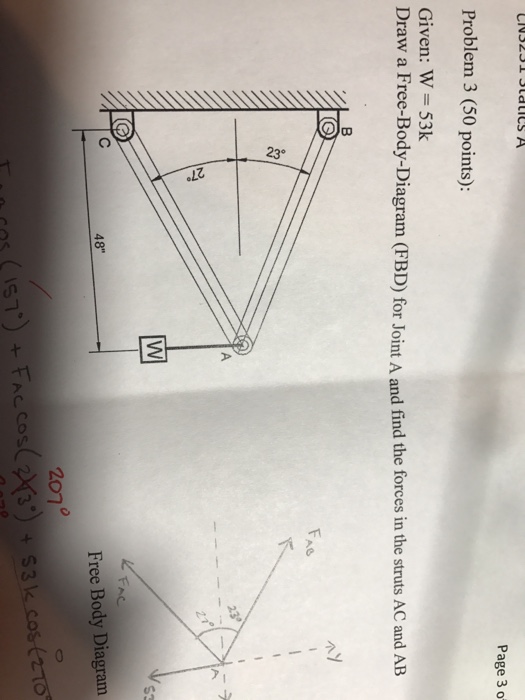 Solved Given: W = 53k Draw a Free-Body-Diagram (FBD) for | Chegg.com