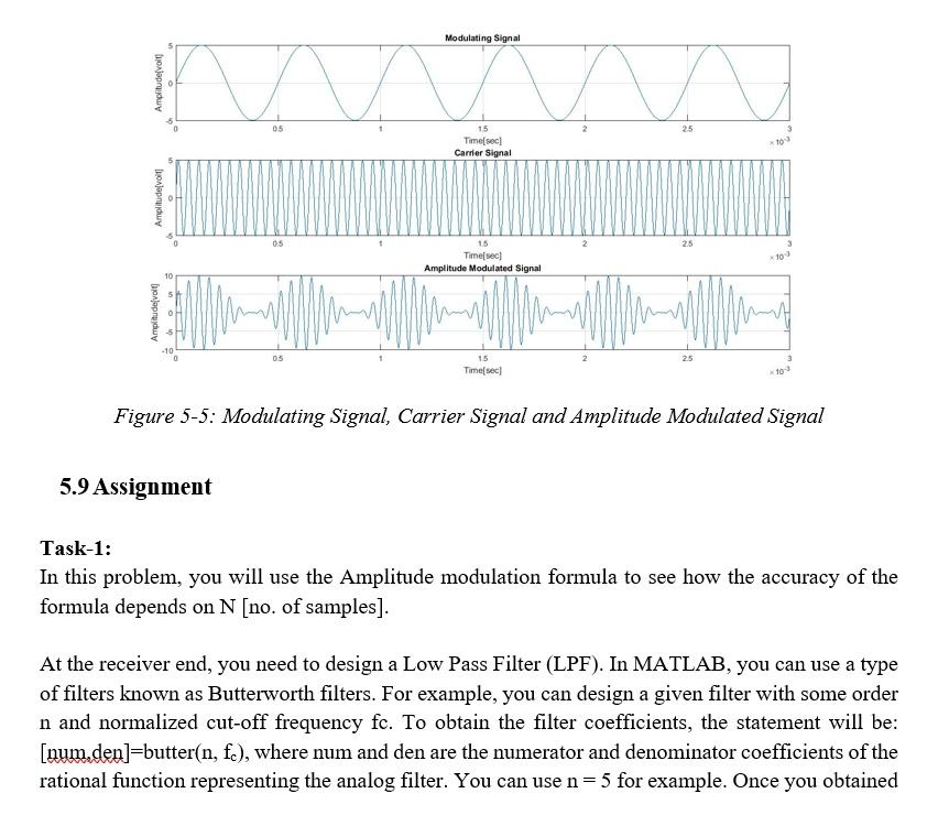 2 - 4 5 - 6 - 7 - Define AM modulation Index | Chegg.com