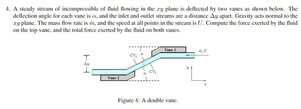 Solved 4. A steady stream of incompressible of fluid flowing | Chegg.com