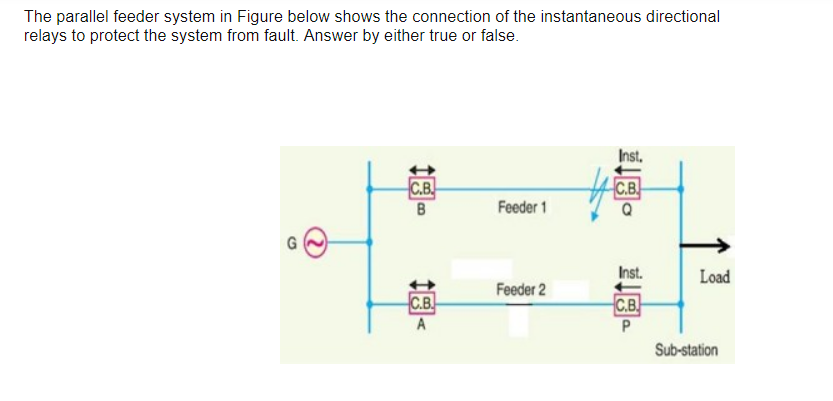 Solved The parallel feeder system in Figure below shows the | Chegg.com