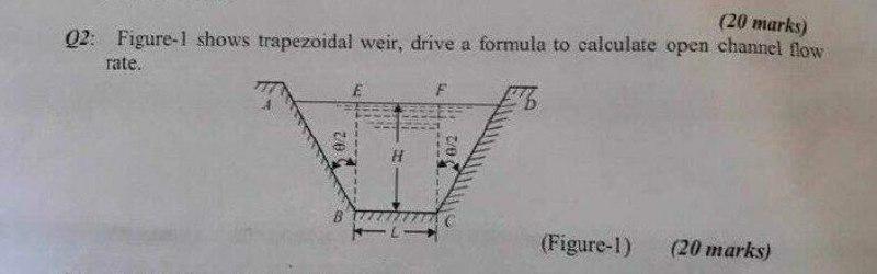 Solved (20 marks) Q2: Figure-1 shows trapezoidal weir, drive | Chegg.com