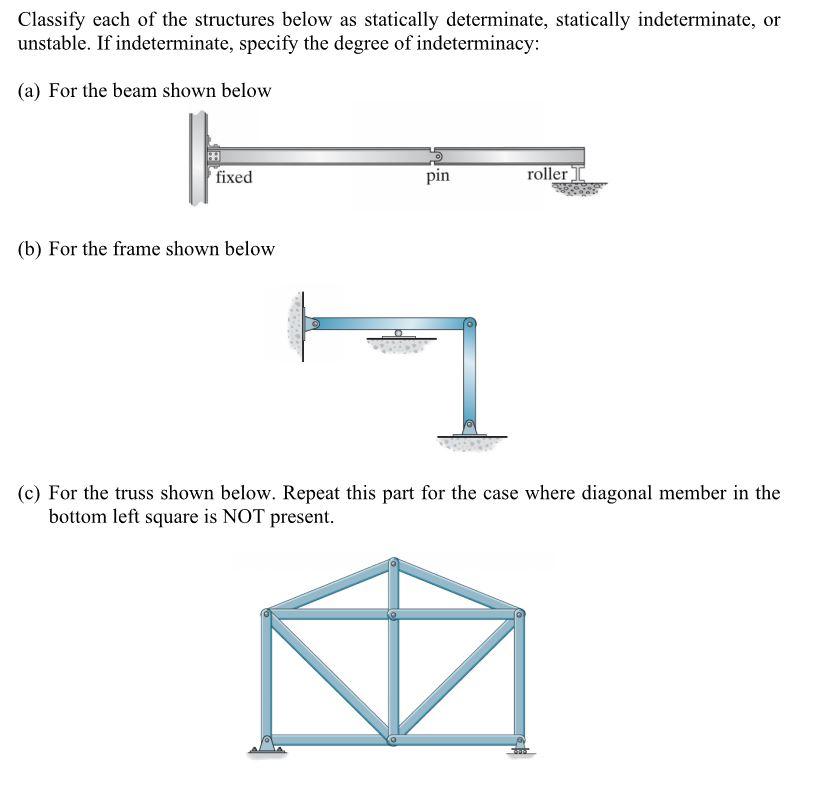 Solved Classify each of the structures below as statically | Chegg.com