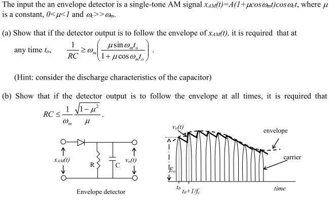 Solved The input the an envelope detector is a single-tone | Chegg.com
