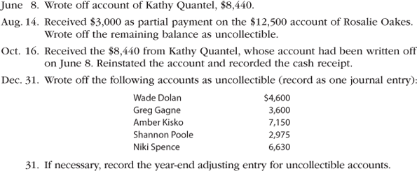 Solved EX 9-14 Entries for bad debt expense under the direct | Chegg.com
