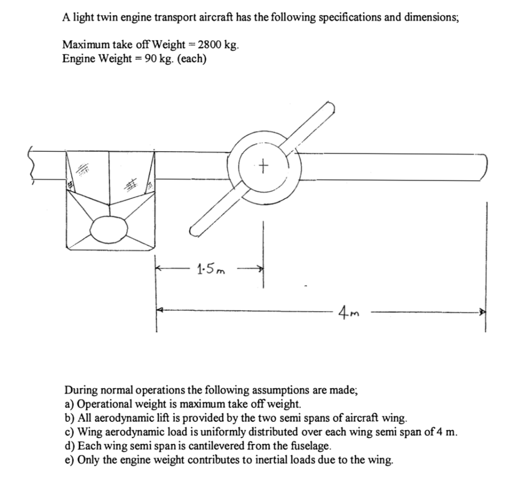 A light twin engine transport aircraft has the | Chegg.com