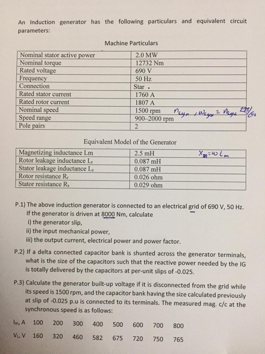 Solved An Induction generator has the following particulars | Chegg.com